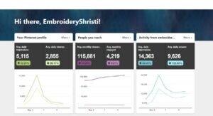 7 Proven Tips To Increase Traffic Using Pinterest - LoveUMarketing