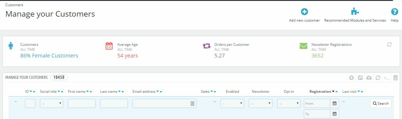 The Power Of Digital Downloadable Products Online - LoveUMarketing