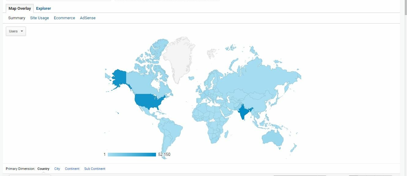 The Power Of Digital Downloadable Products Online - LoveUMarketing