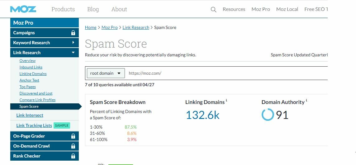 Spam Score is too High: Here are the reasons - LoveUMarketing