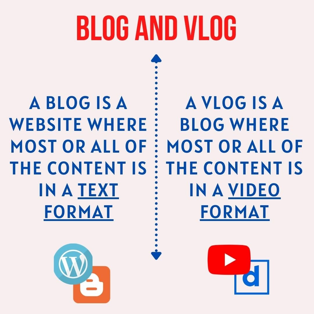Blog vs Vlog: Which one is better in 2022? - LoveUMarketing